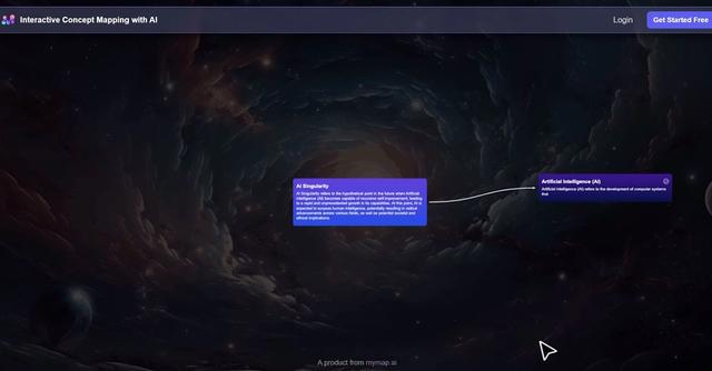 ConceptMap - Create interactive concept maps using artificial intelligence